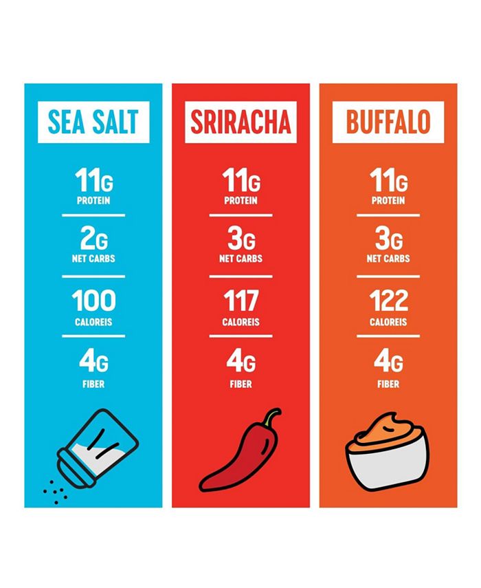 The Only Bean Crunchy Roasted Edamame (Variety Pack), Healthy Snacks ...