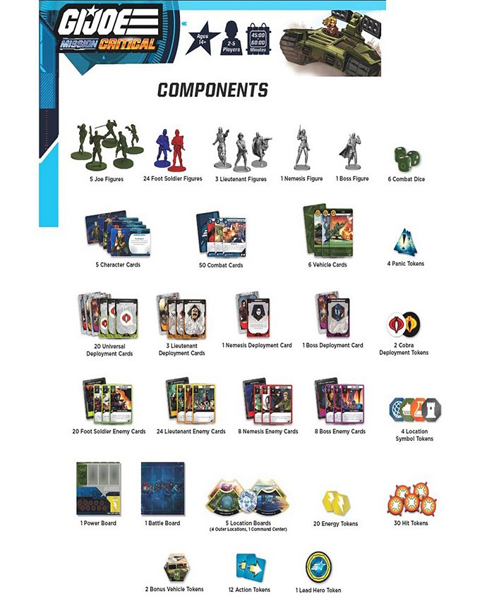Renegade Game Studios G.I. Joe Mission Critical Core Box, Cooperative ...