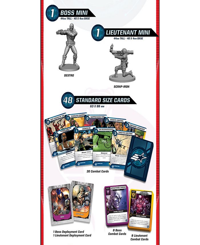 Renegade Game Studios G.I. Joe Mission Critical Heavy Firepower ...