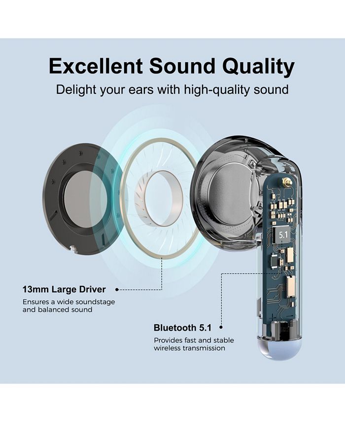 Edifier X2 True Wireless Earbuds, Bluetooth Earphones - Macy's