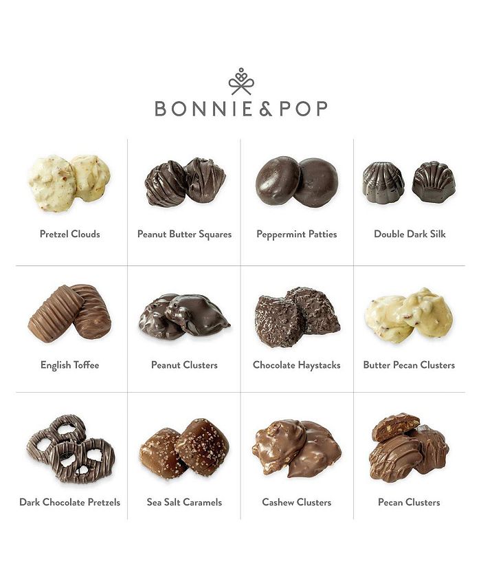 Bonnie & Pop Bonnie and Pop Chocolate Covered Pretzel and Truffles ...