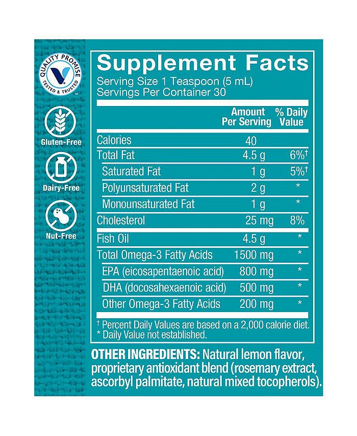 The Vitamin Shoppe Omega-3 Fish Oil - EPA 800 MG/DHA 500 MG - Supports ...