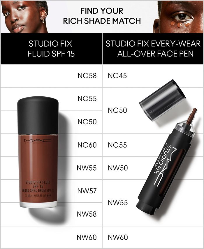 MAC Studio Fix Every-Wear All-Over Concealer Face Pen, First at Macy's ...