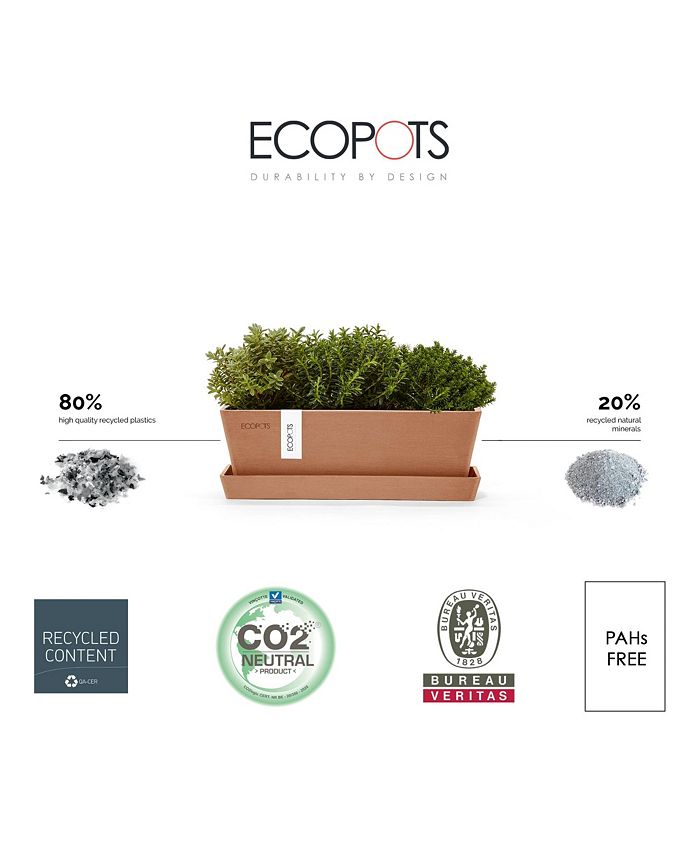 ECOPOTS Bruges Modern Plastic Rectangular Planter with Saucer, 10in ...