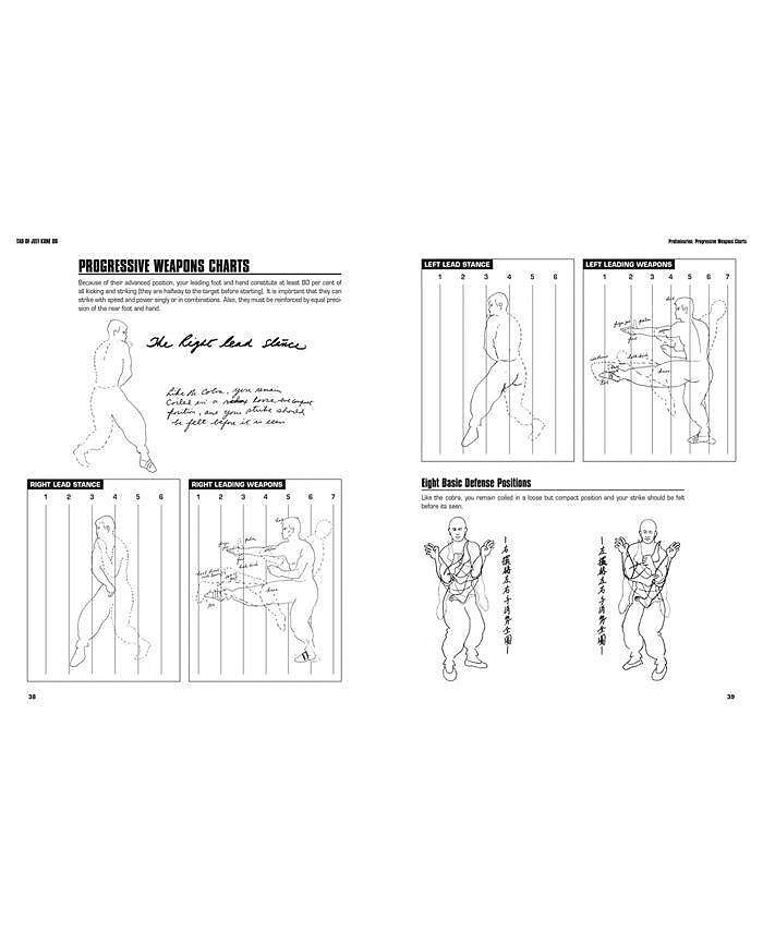 Barnes & Noble Tao of Jeet Kune Do- New Expanded Edition by Bruce Lee ...