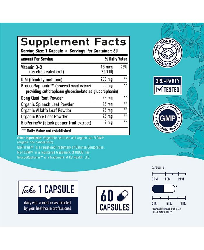 SM Nutrition DIM Supplement 250 mg | Estrogen Balance for Women ...