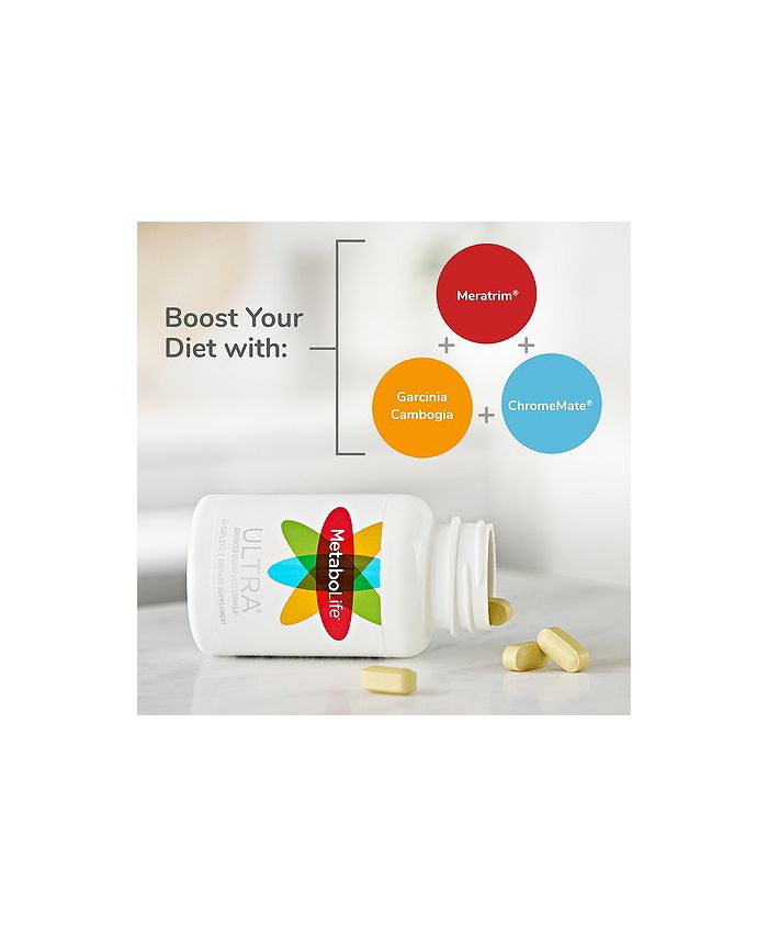 Twinlab MetaboLife Ultra - Dietary Supplement - Hunger Supplement for ...