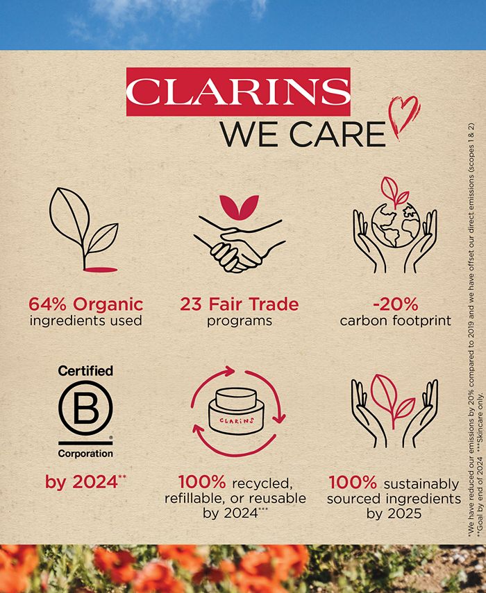 Clarins SOS Pure Rebalancing Clay Mask - Macy's