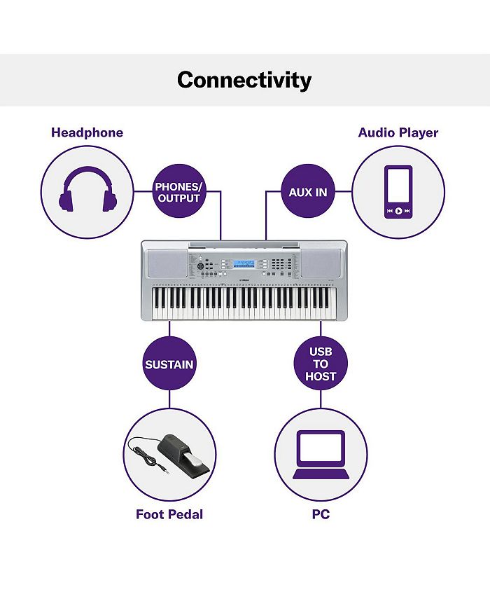 Yamaha YPT-370 61-Key Mid-Level Portable Keyboard - Macy's