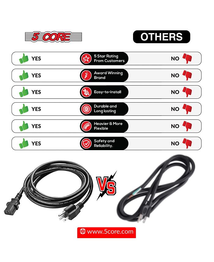 5 Core 3 Prong Extension Cord 10 Feet Three Prong Extension Cable US AC ...