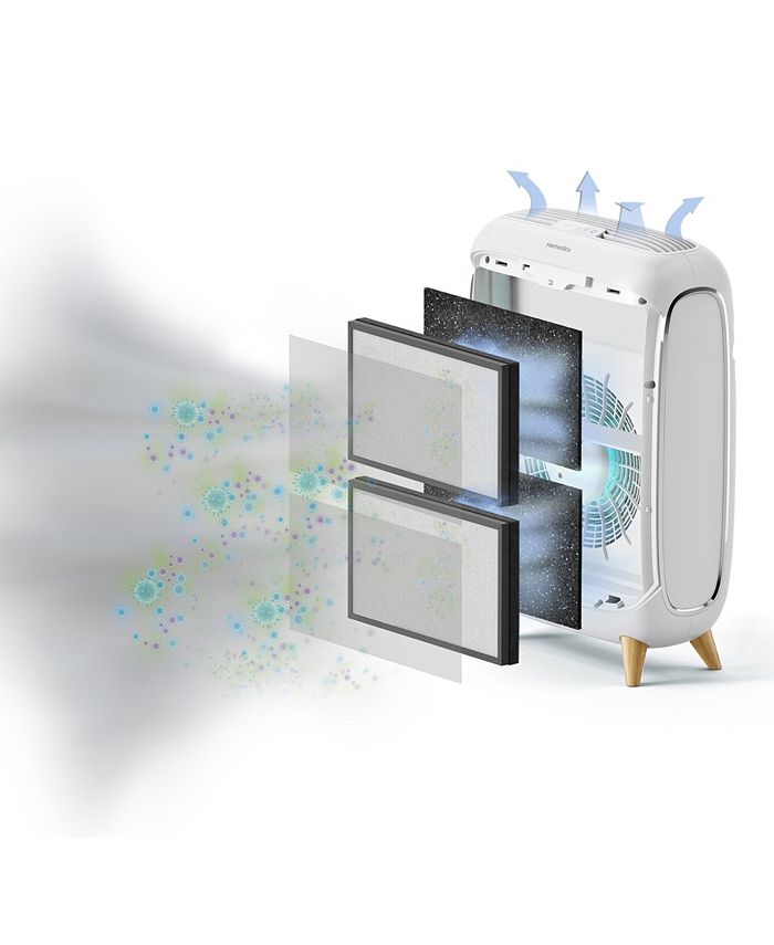 Homedics True HEPA Replacement Filter for Homedics, AP-C500 - Macy's