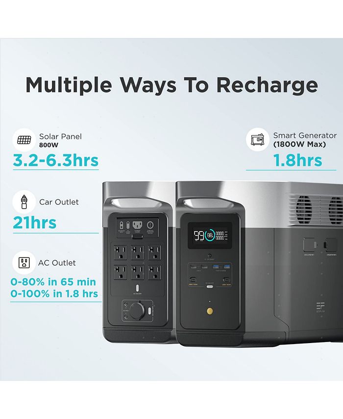 EcoFlow DELTA Max (2000Wh) Power Station - Macy's