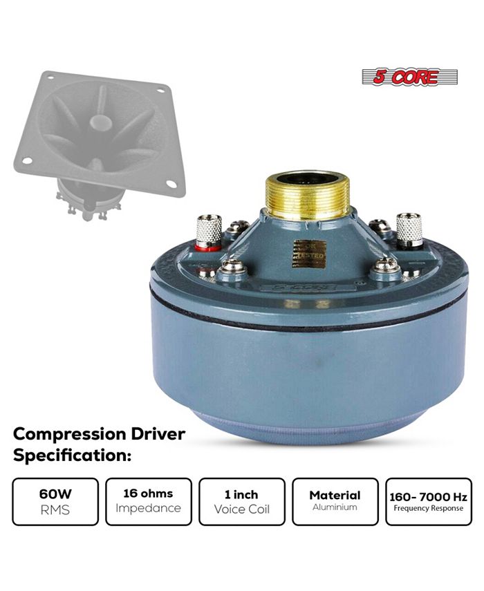 5 Core Compression Driver • 600W Peak Aluminium Tweeter Diaphragm • 16 ...