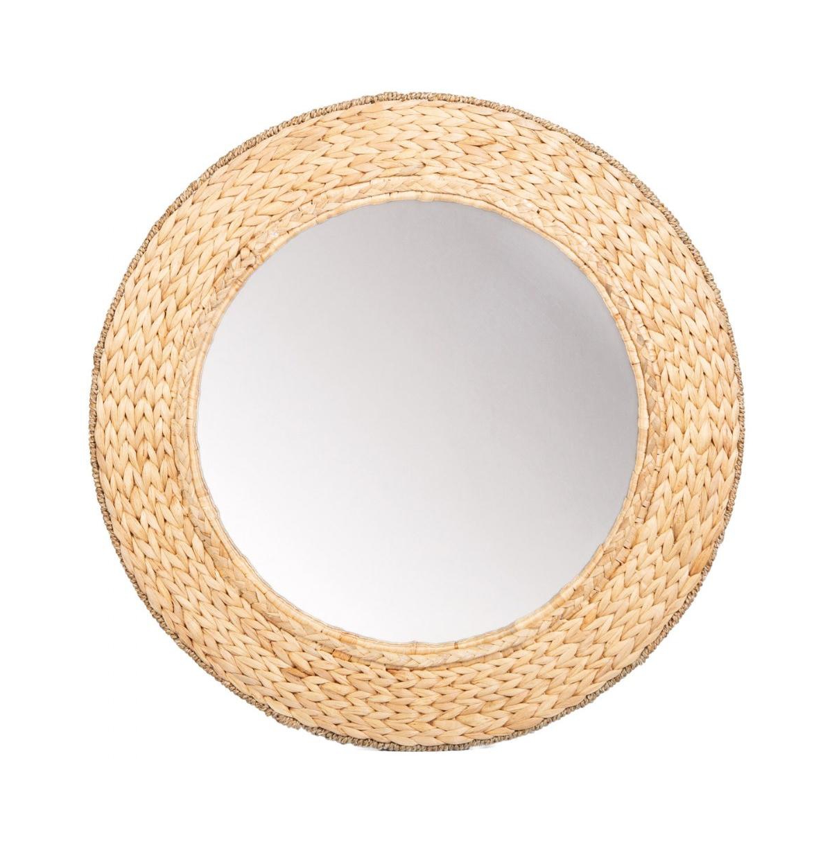 Click here for Kaplan Early Learning Sense of Place Circle Acryli... prices