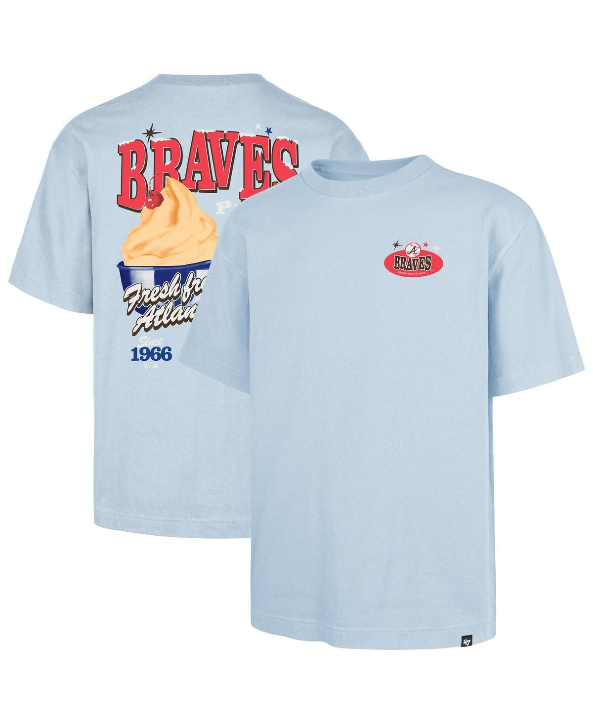 Click here for 47 Brand Mens Light Blue Atlanta Braves Ice Cream... prices