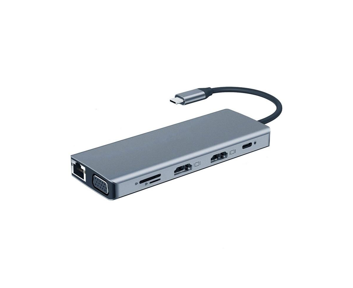 Click here for Risokeys 12 in 1 Usb C Docking Station Dual Monito... prices