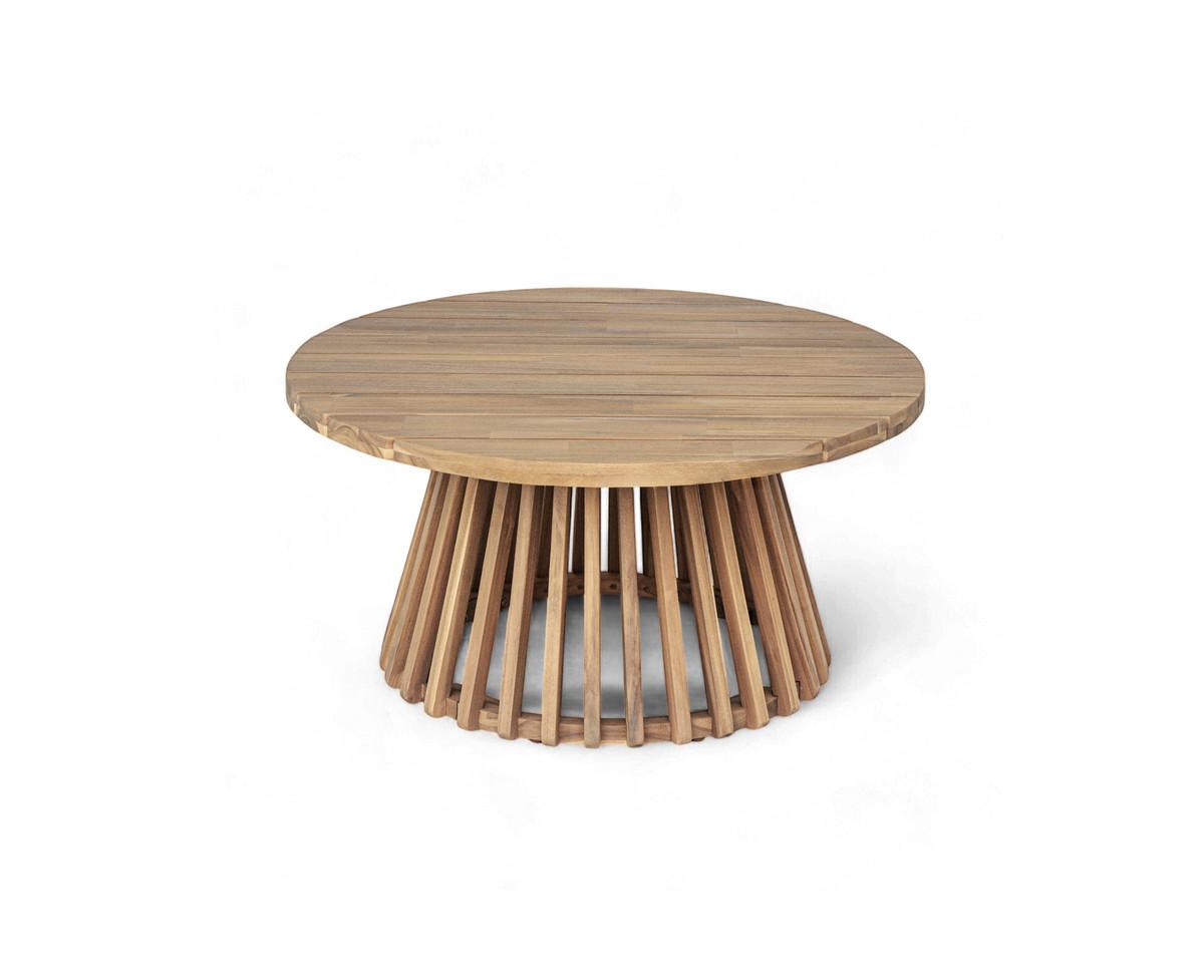 Click here for sumyeg Outdoor Acacia Wood Round Coffee Table for... prices