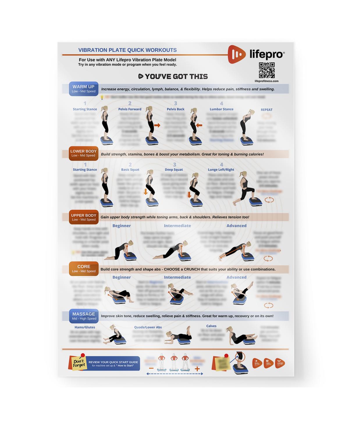 Click here for Lifepro Whole Body Vibration Plate Exercise Poster... prices