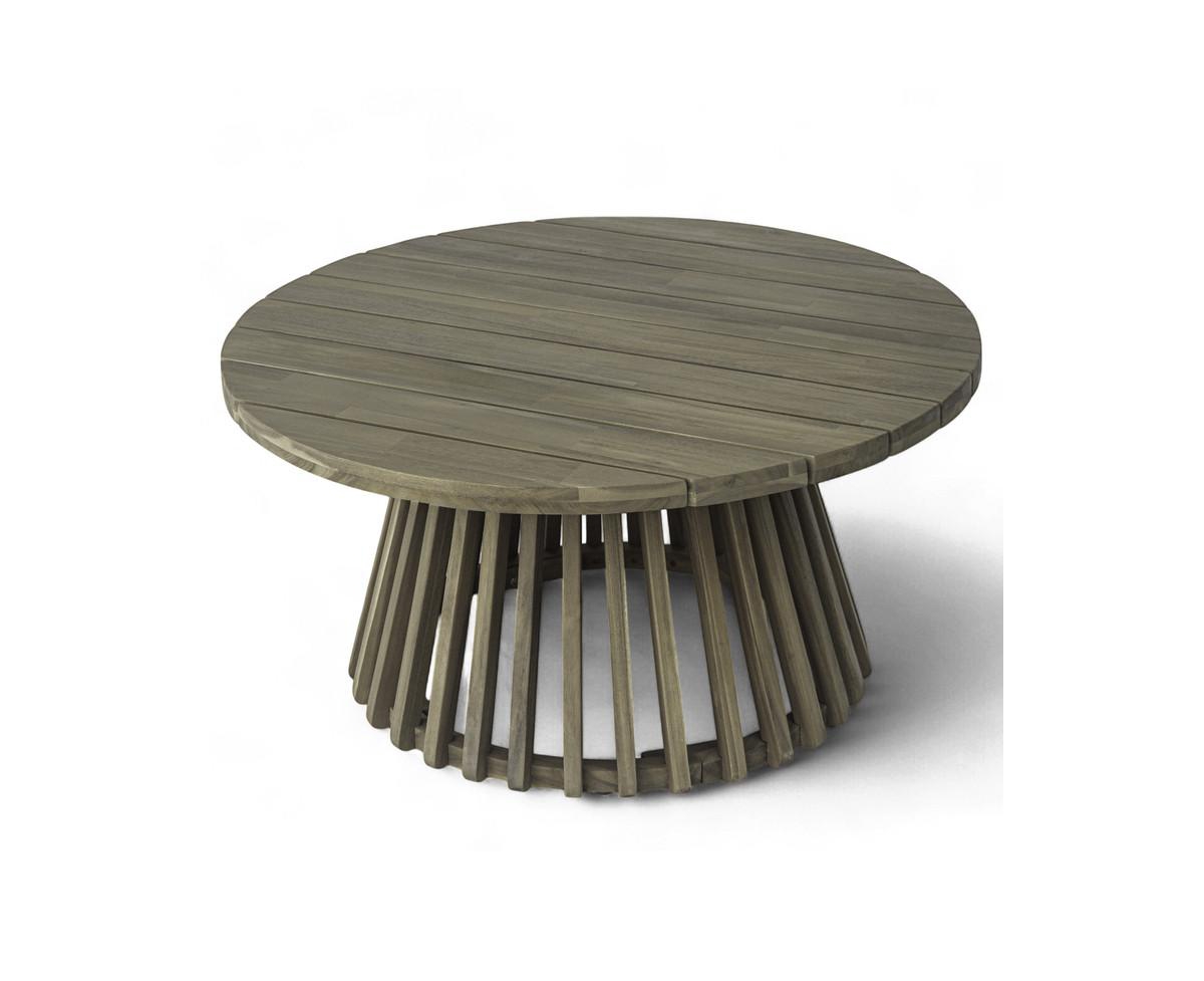 Click here for sumyeg Outdoor Acacia Wood Round Coffee Table for... prices